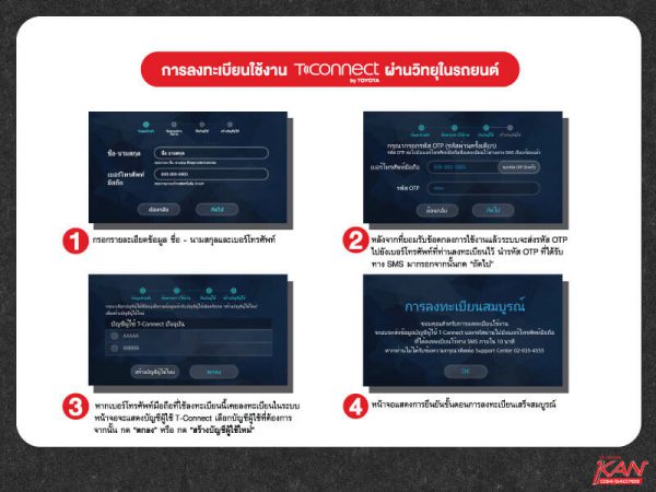 T-Connect เทคโนโลยีที่ช่วยให้คุณใช้ชีวิตได้ง่ายยิ่งขึ้น - โตโยต้า กาญจนบุรี