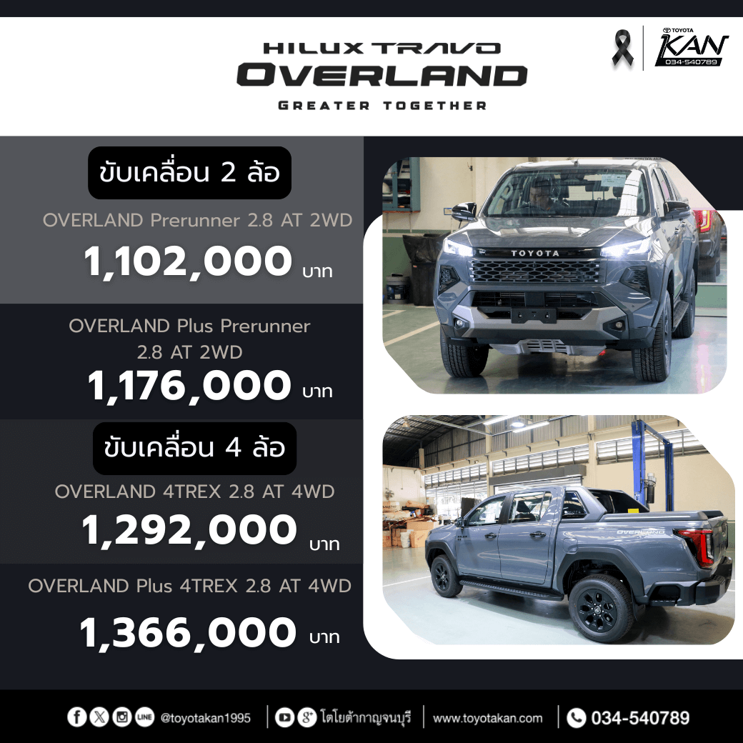 รีวิว ไฮลักซ์ ทราโว่ โอเวอร์แลนด์ TRAVO OVERLAND